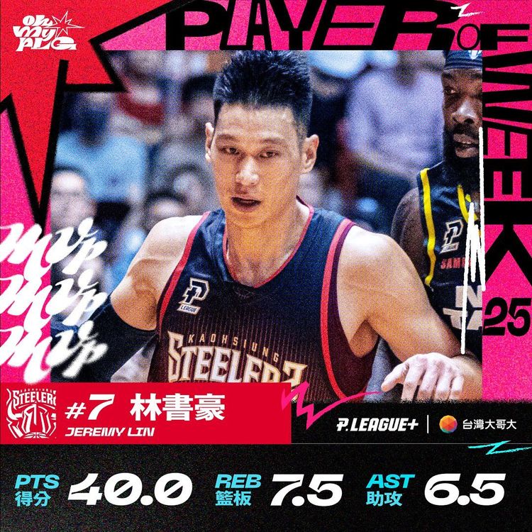 一个人的武林！林书豪连续4周获PLG单周MVP 得票数还创纪录 ｜壹苹新闻网