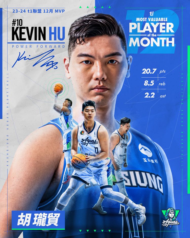 12月份T1的MVP和最佳洋将 高雄海神全包了｜壹苹新闻网