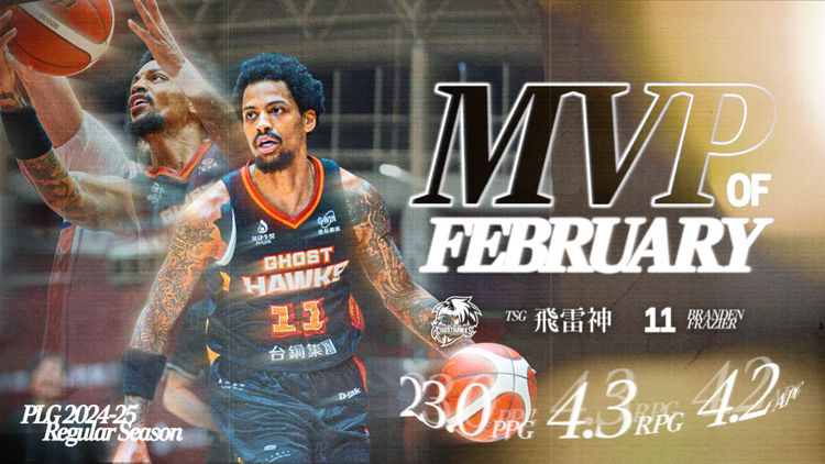 台钢猎鹰第1人！PLG2月MVP 洋将飞雷神压倒性夺冠｜壹苹新闻网